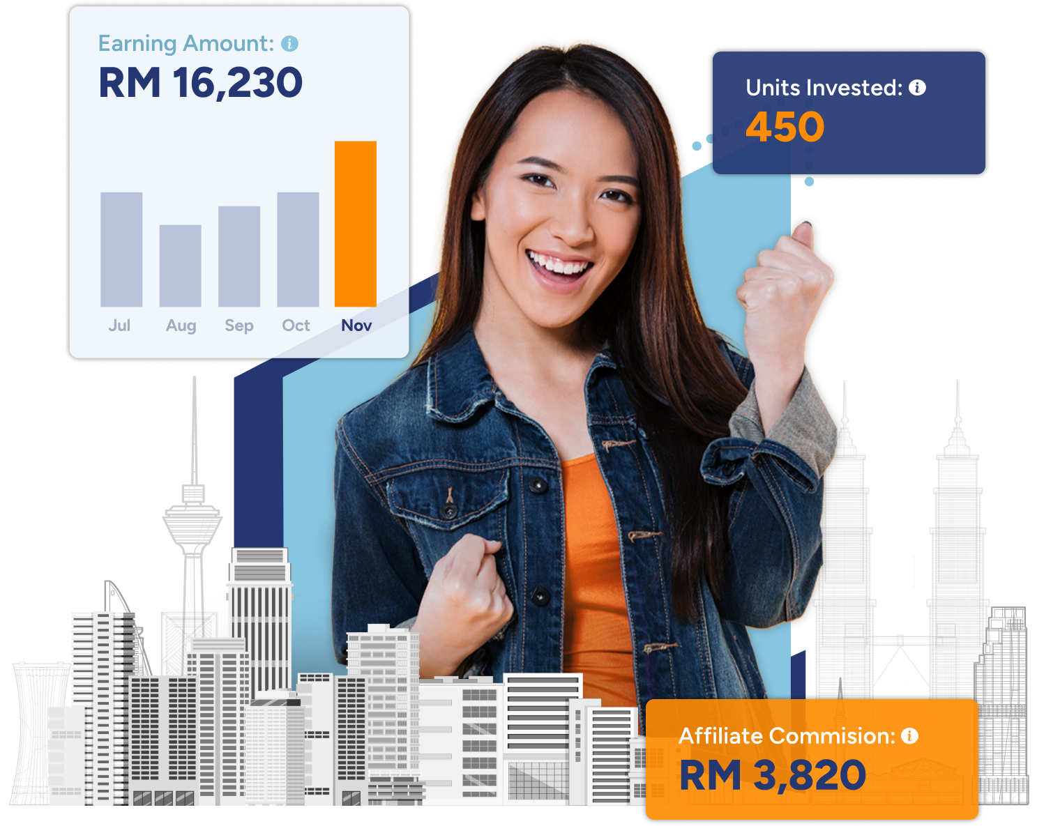 Home - The Rainmakers